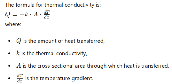 Comparing the Thermal Conductivity of Different Metals - Speciality Metals